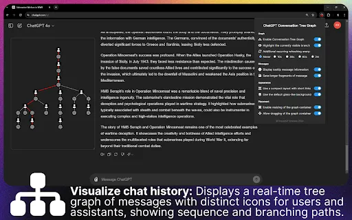 ChatGPT Conversation Tree: Enhance Your Chat Experience | Creati.ai ChatGPT Conversation Tree: Enhance Your Chat Experience | Creati.ai