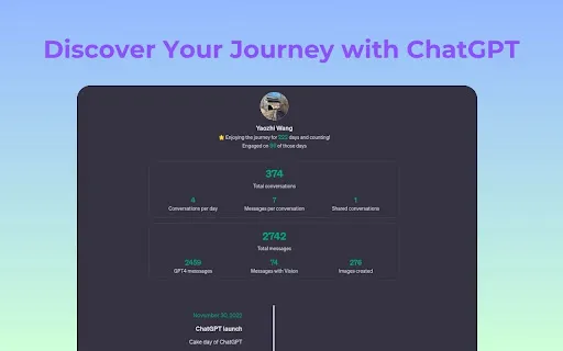 ChatGPT Sugar: Enhance Your ChatGPT Experience | Creati.ai