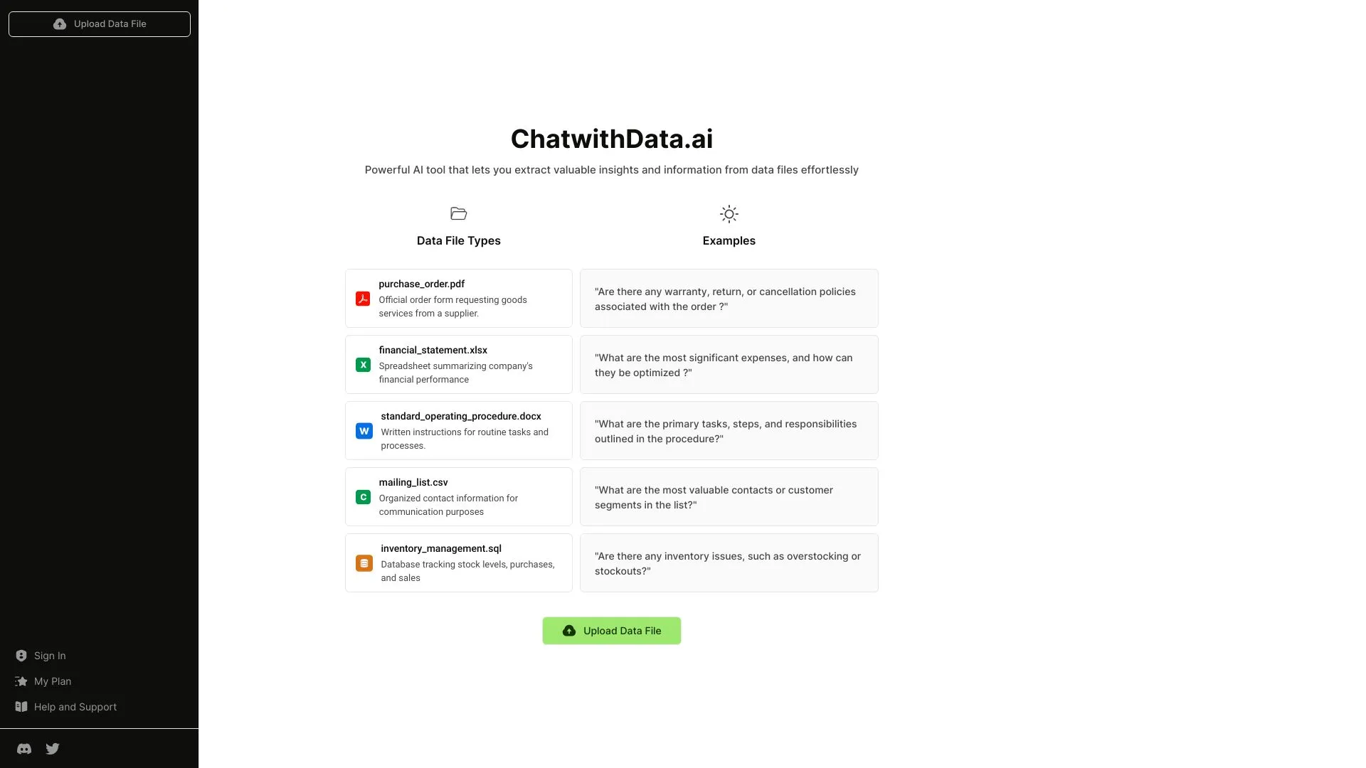 Chatwithdataai Extract Insights From Data Effortlessly Creatiai 