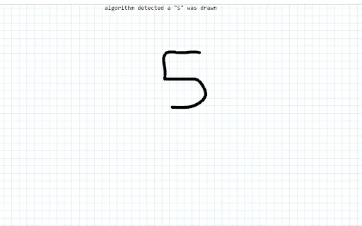 Drawing Calculator - Instant Mathematical Evaluation | Creati.ai