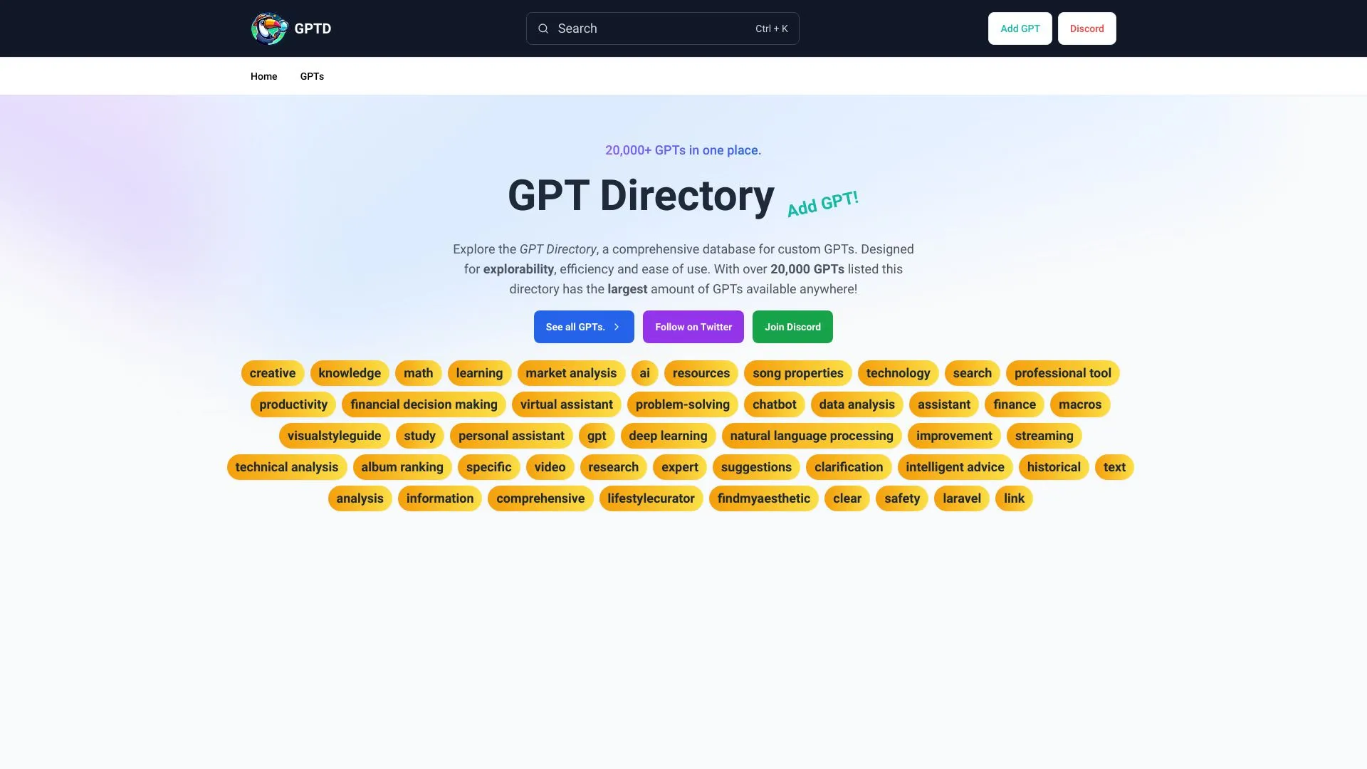 GPT Directory: Custom GPT Tools for Every Need | Creati.ai