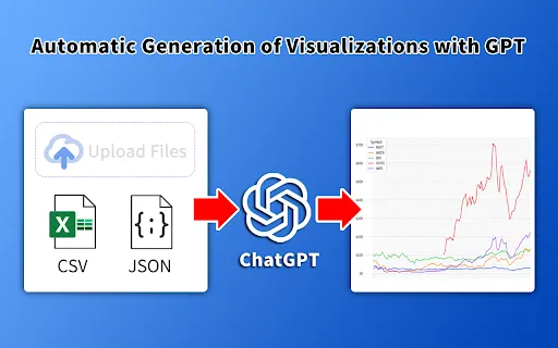 Gpt Spreadsheets Visualization Tool For Data Insights Creatiai