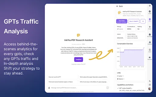 Create Custom GPTs Easily with GPTs Copilot | Creati.ai