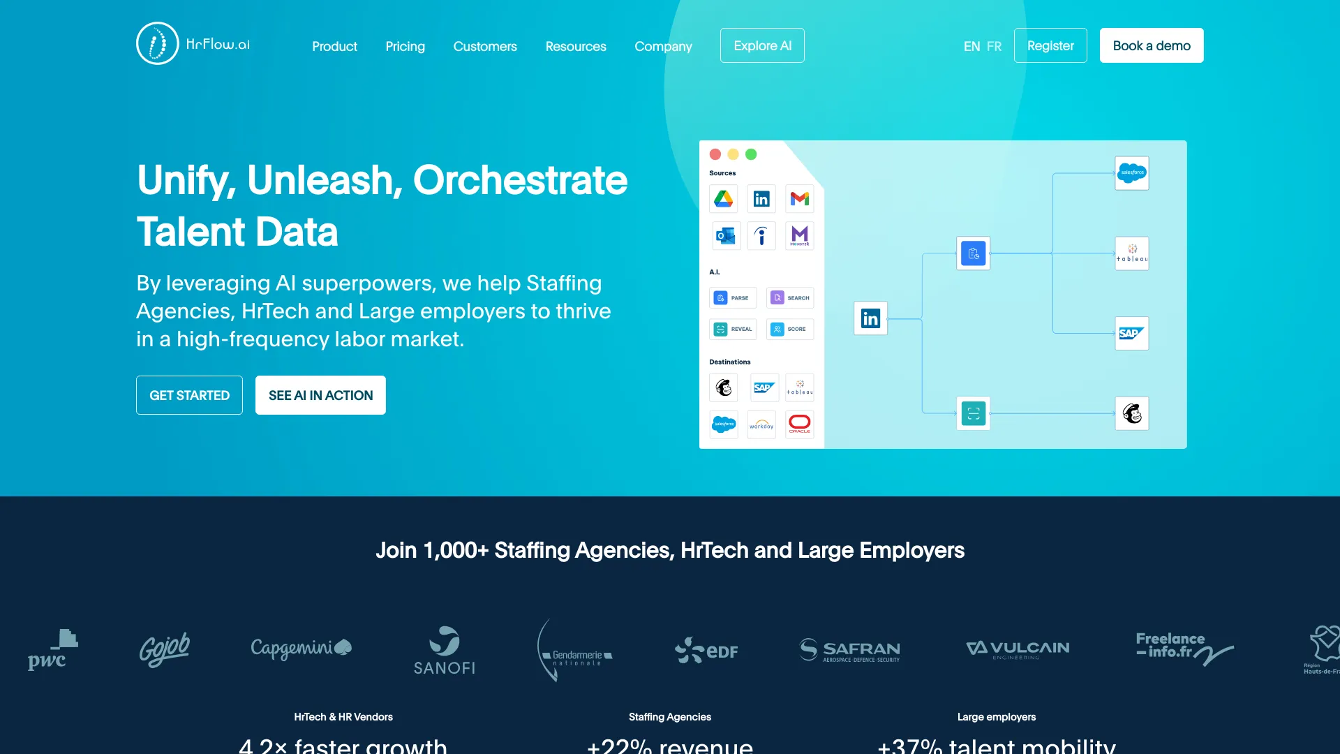 Hrflow Ai Ai Powered Hr Data Automation Platform Creati Ai