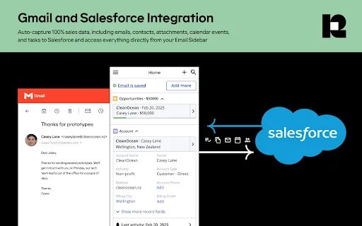 Revenue Grid Salesforce And Gmail Integration Tool Creati Ai
