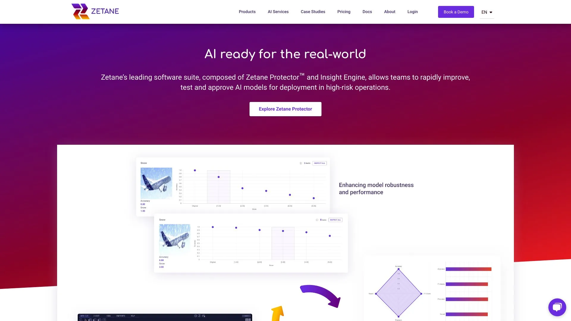 Zetane: Robust and Transparent AI Solutions | Creati.ai
